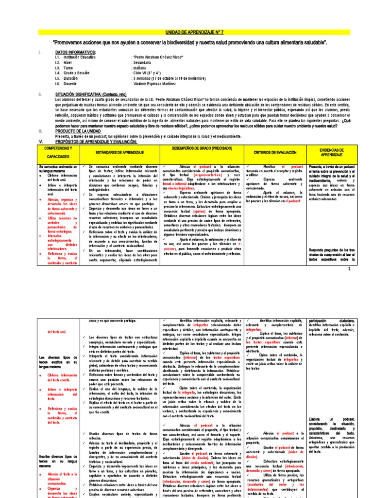 Unidad 7 - Ciclo Vii | PDF | Aprendizaje | Evaluación
