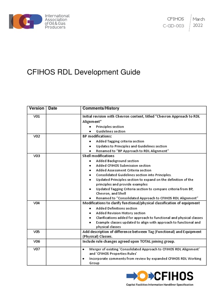 CFIHOS-RDL-Development-Guide | PDF | Class (Computer Programming) | Metadata