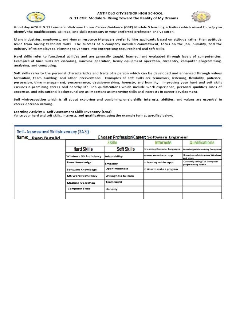 CGP Module 5 | PDF | Learning | Skill