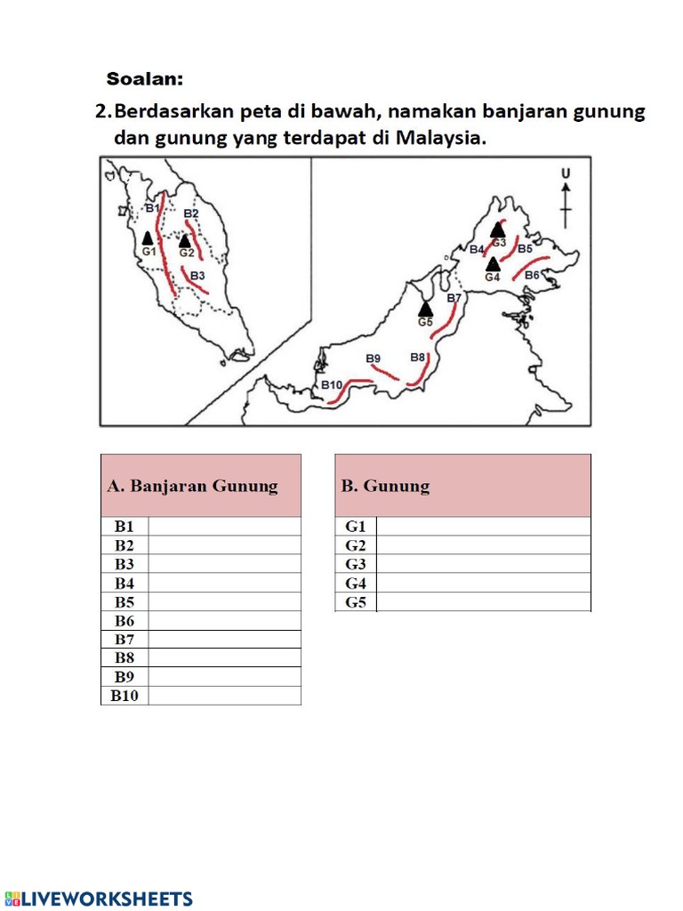banjaran geo t1 | PDF