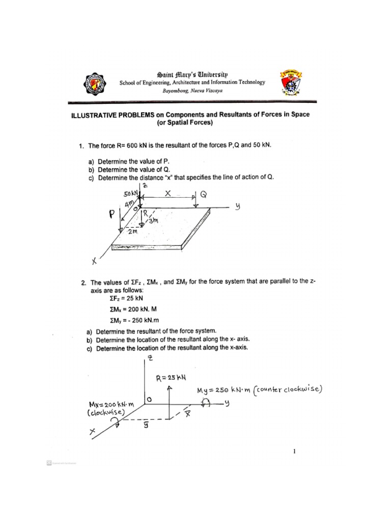 Illustrative Problems On Components and Resultants of Forces in Space | PDF