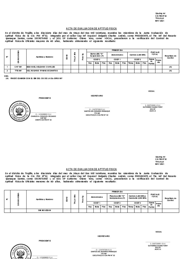 CONTROL SEMESTRAL TEST CAPACIDAD FISICA DE OO, TCOS Y SSOO CIA PM N°32 ...