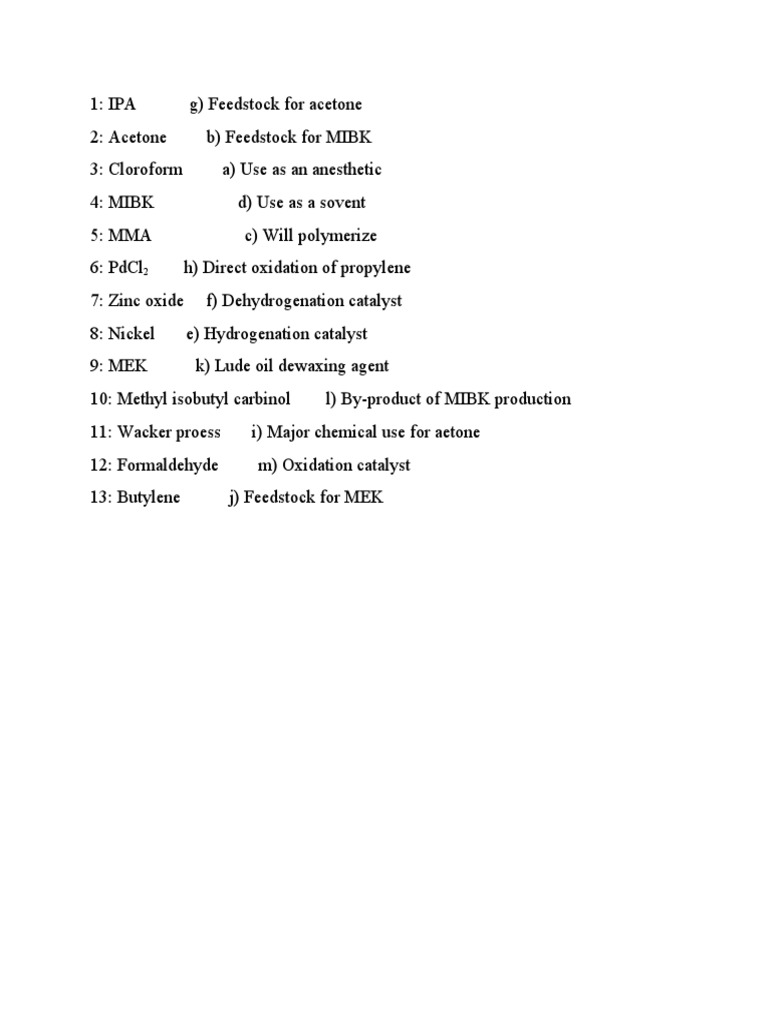 Acetone and MIBK Feedstock Overview | PDF | Science & Mathematics