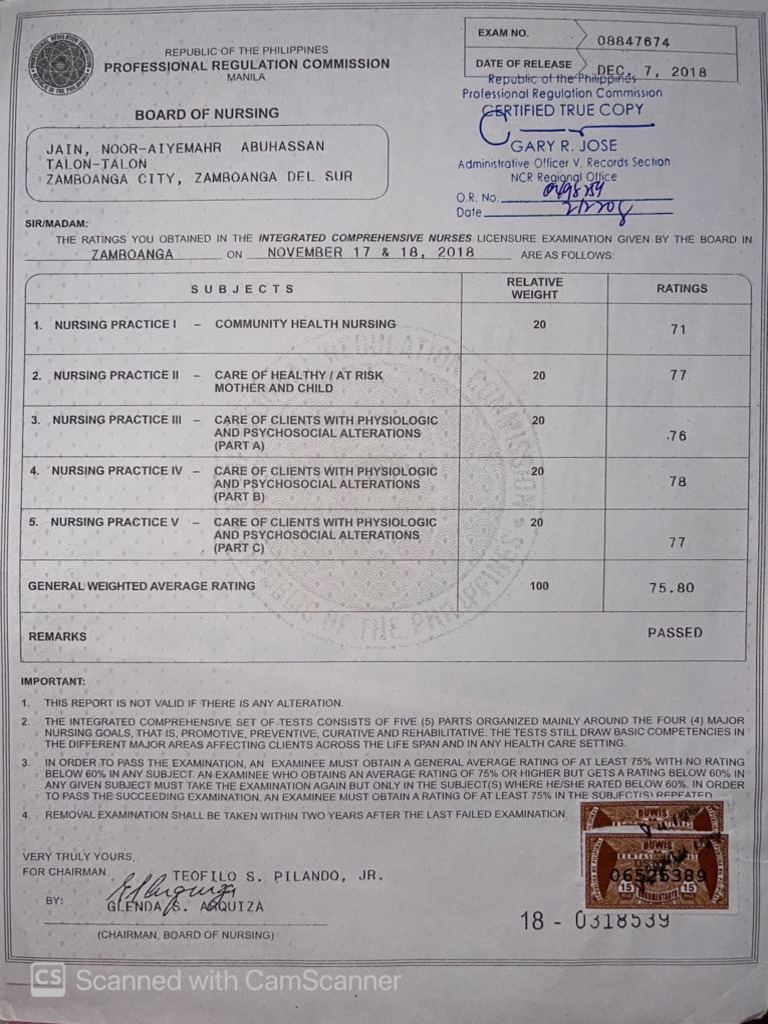 Noor board rating | PDF