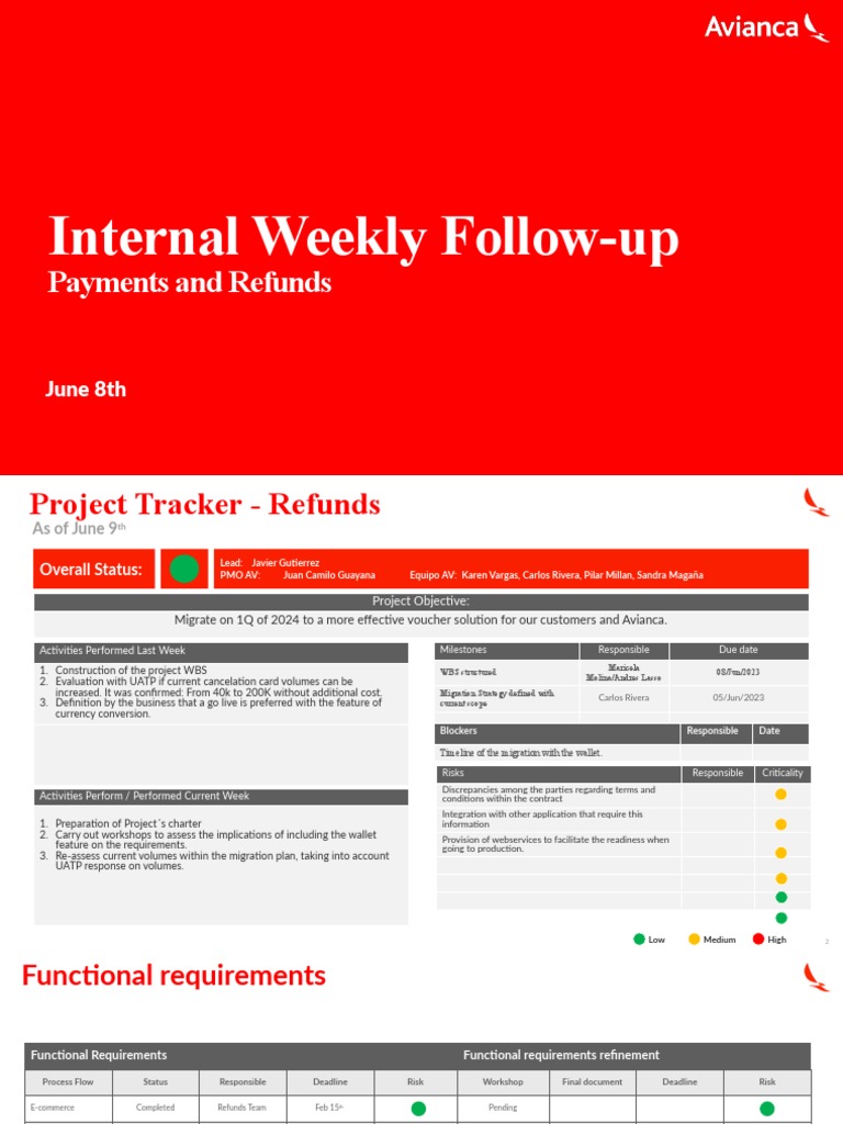 Internal Weekly Follow-Up Template - Asset Manager QC | PDF | Financial ...