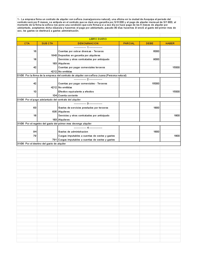 ASIENTOS DE ALQUILER (CONTABILIDAD BASICA) - Hoja 1 (1) (2) | PDF
