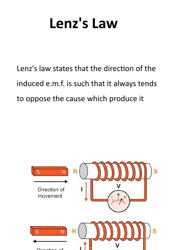 Understanding Lenz's Law and Transformers | PDF | Science & Mathematics