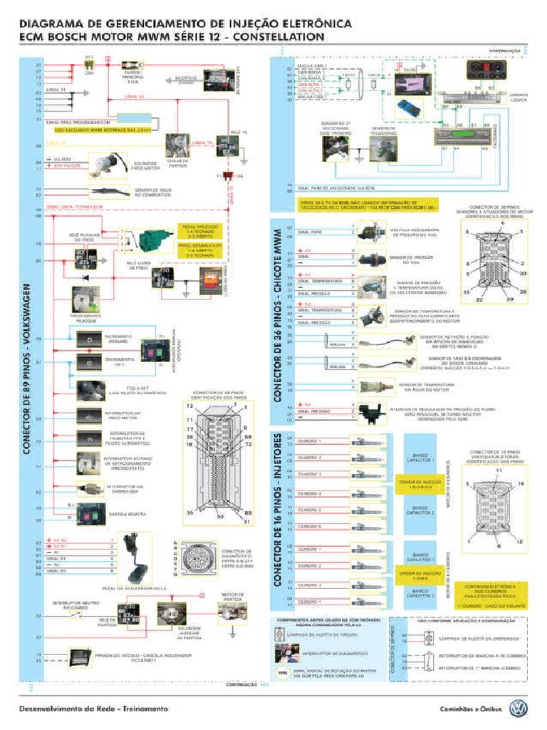 Diagrama Eletrico X12 | PDF