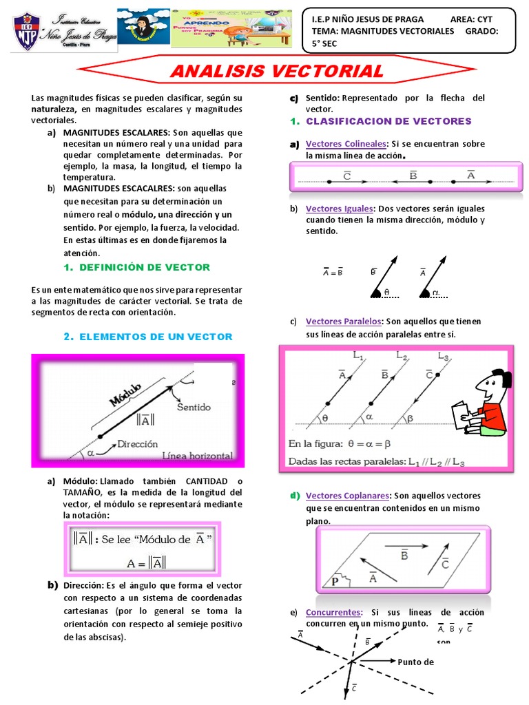 Ficha Analisis Vectorial I | PDF | Vector Euclidiano | Álgebra lineal