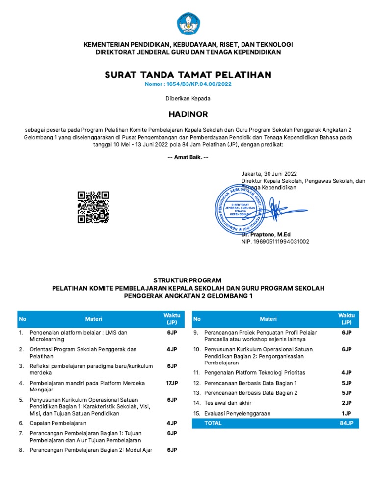 Sertifikat PSP HADINOR | PDF
