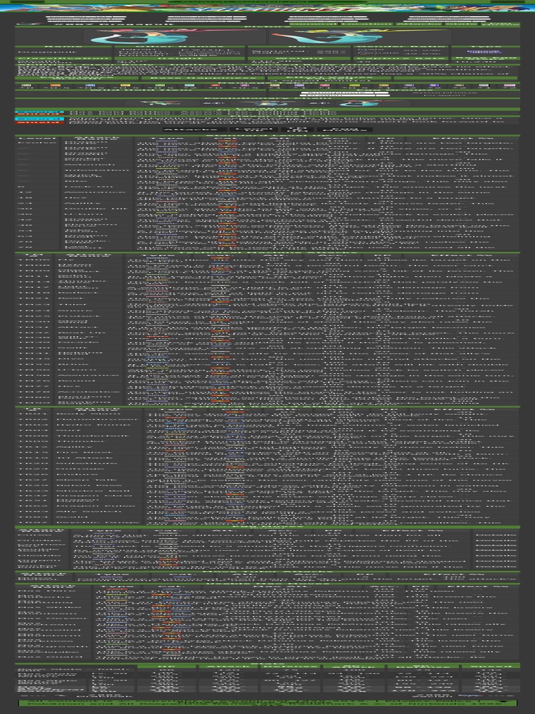 Dragapult - #887 - Serebii - Net Pokédex | PDF | Pokémon | Video Games