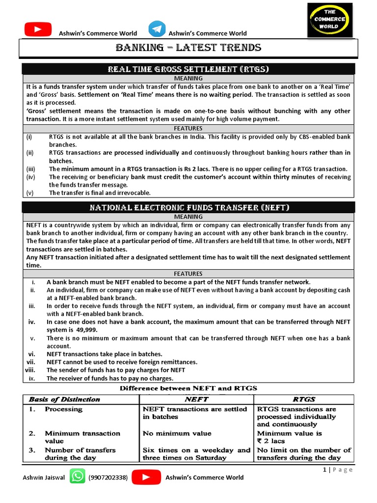 Banking - Latest Trends - New Syllabus | PDF | Credit Card | Debit Card