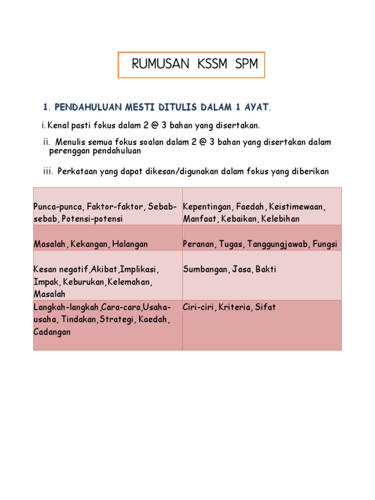 Nota Teknik Menulis Rumusan | PDF