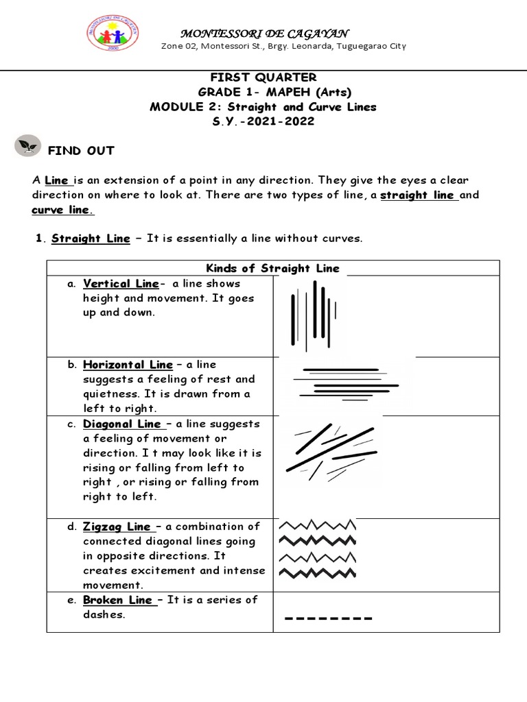 Grade 1 Arts: Exploring Lines | PDF
