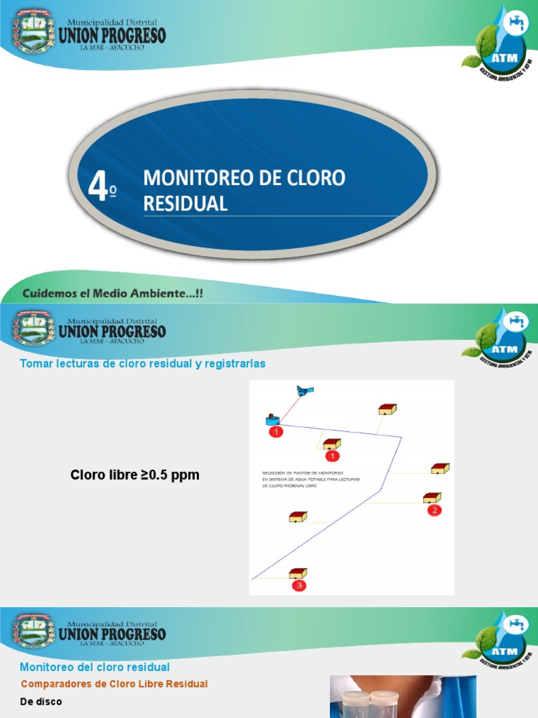 de Monitoreo de Cloro Residual | PDF