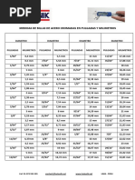 Standard / Metric Wrench Conversion Chart | PDF | Home & Garden