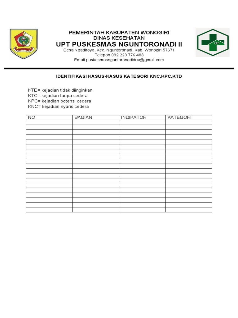 Identifikasi Kasus KTD, KNC, KPC | PDF