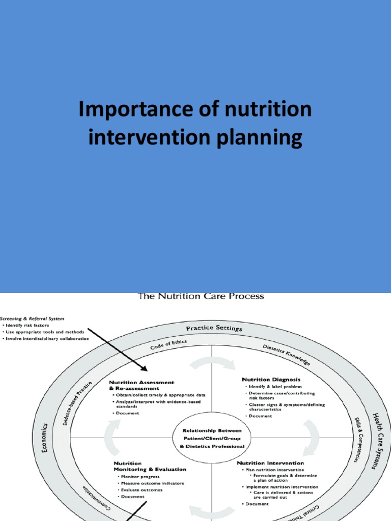 Importance of Nutrition Interventions | PDF | Nutrition | Diet & Nutrition
