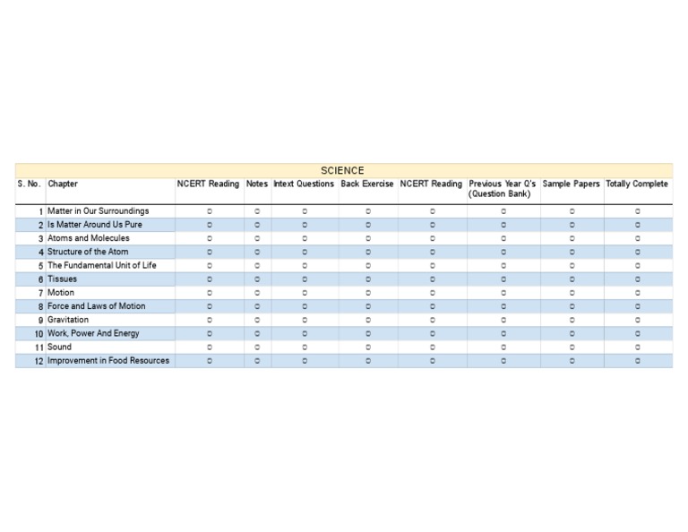 Science Flow Sheet - Padhle | PDF