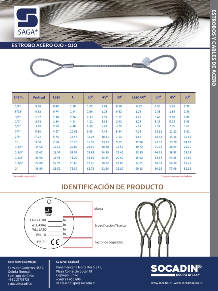 Ficha Estrobos | PDF