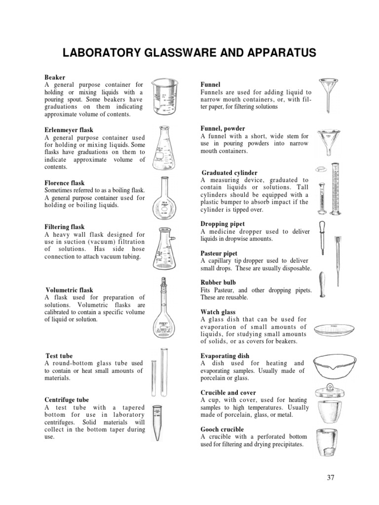 Laboratory Glassware and Apparatus LSM | Download Free PDF | Filtration ...