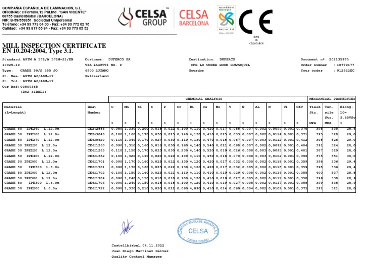 Certificados de Calidad - IPE 220 | PDF