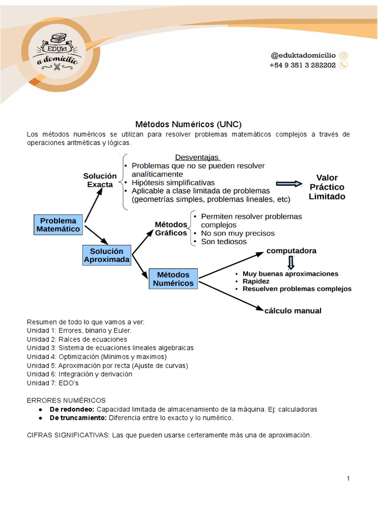 Tema 1_ Métodos Numéricos (UNC).docx (1) (1) | PDF | Análisis numérico | Matemáticas