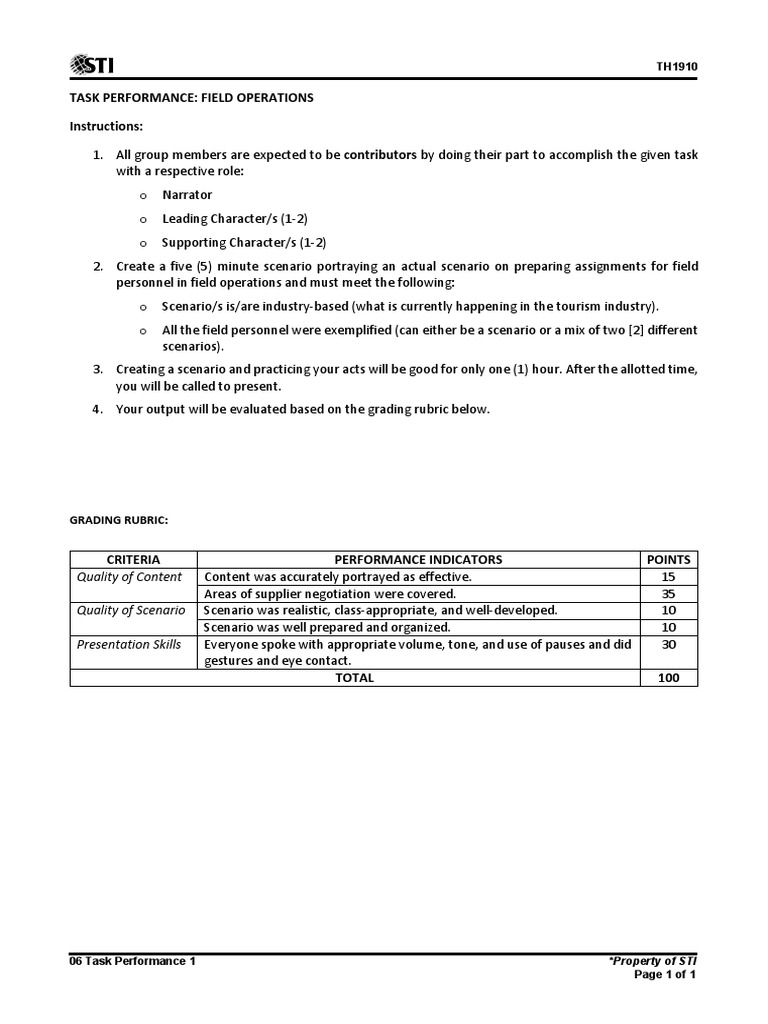 06 Task Performance 1 | PDF | Technology & Engineering