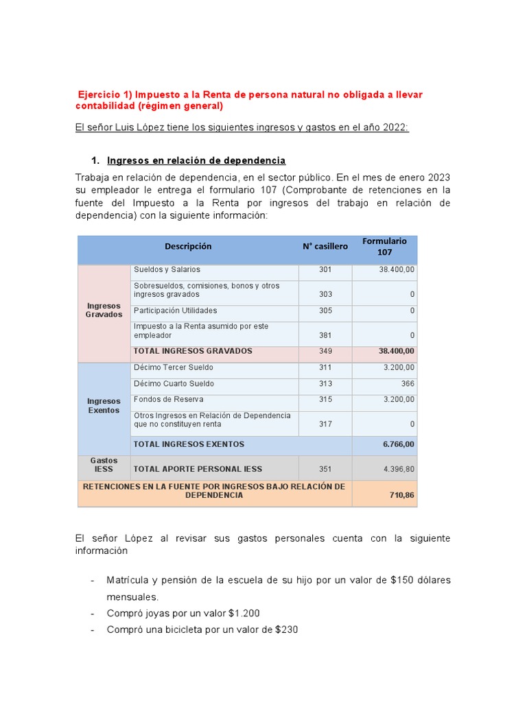 Ejercicios Impuesto A La Renta | PDF