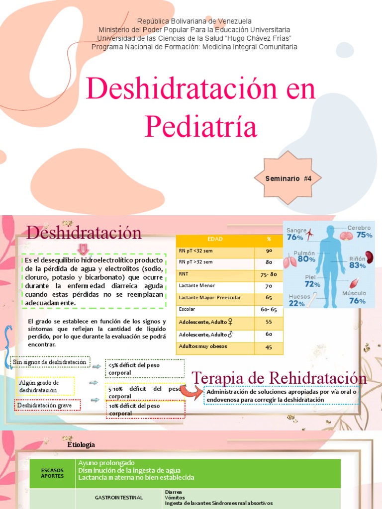 Manejo de la Deshidratación en Pediatría | PDF
