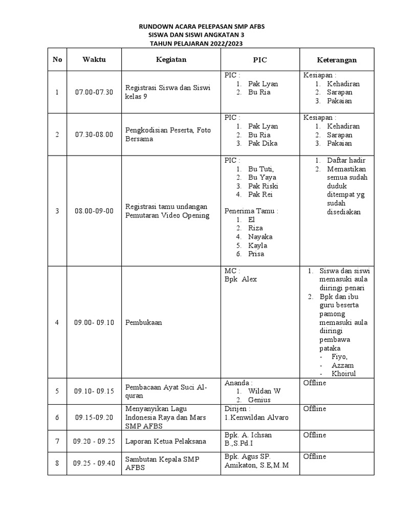 Rundown - Acara - Wisuda - Pelepasan Angkatan 3 Versi 2 | PDF