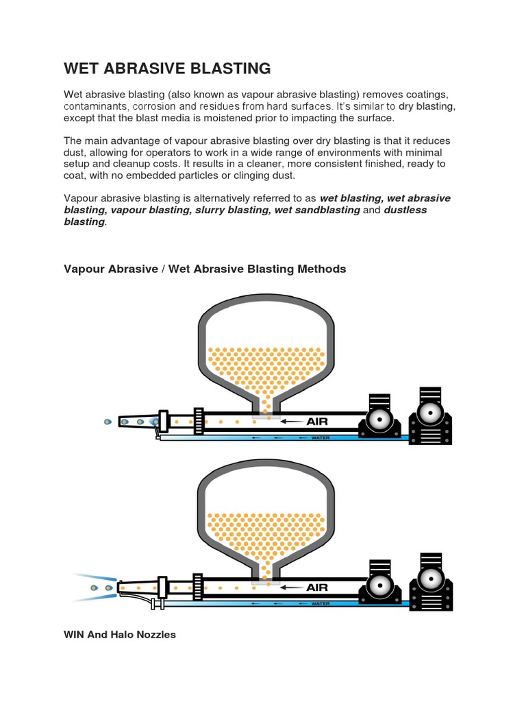 Wet Abrasive Blasting | PDF