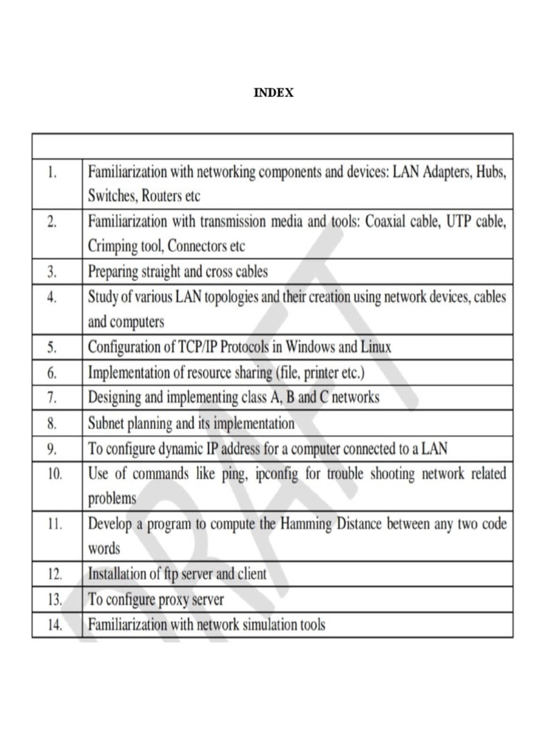 CN FINAL Practical - File | Download Free PDF | Network Topology ...