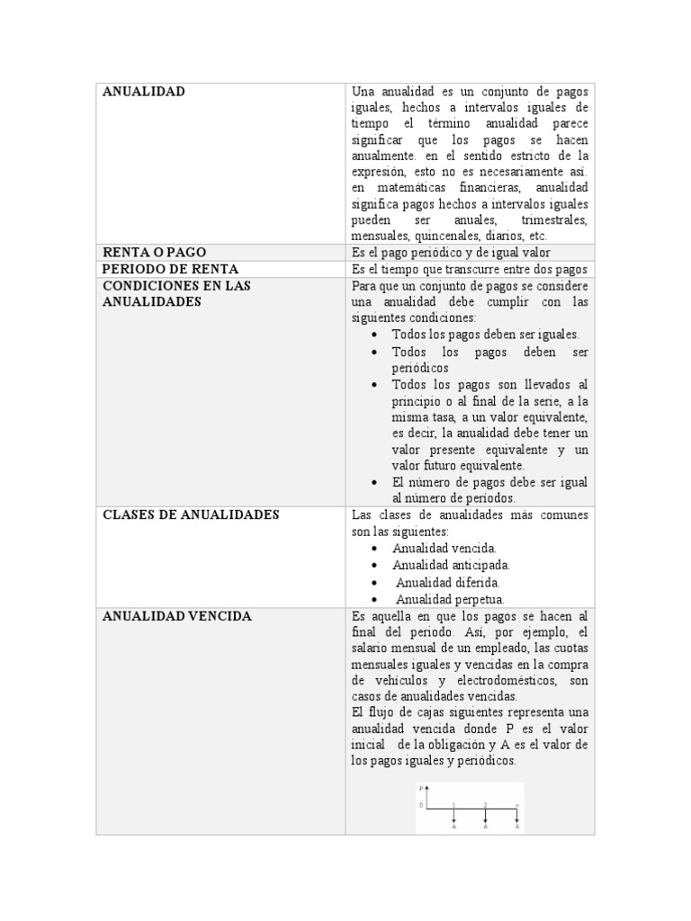 Rejilla de Conceptos Guia Once | PDF Rejilla de Conceptos Guia Once | PDF