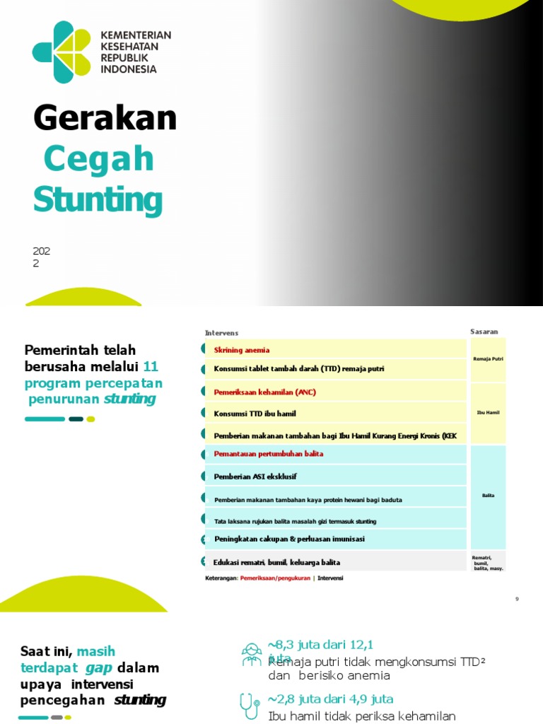22.09.2022 Gerakan Cegah Stunting | PDF