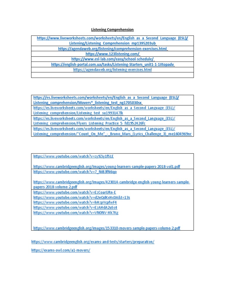 Listening Comprehension | PDF