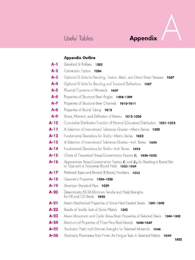 Appendix A | PDF