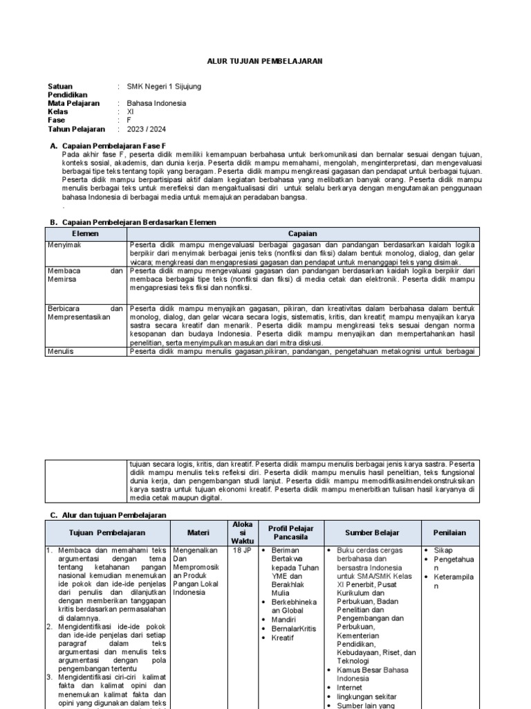 Tp Dan Atp Kelas Xi Pdf