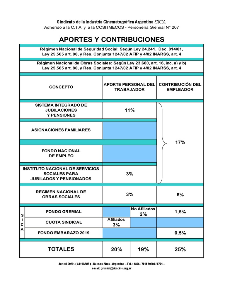 Sica_tabla de Aportes y Contribuciones Largo_2019 | PDF