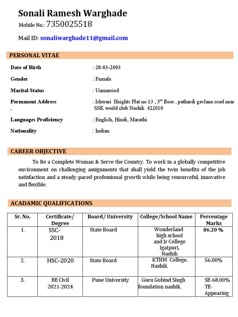Sonali Resume | Download Free PDF | Cognitive Science | Behavior Modification