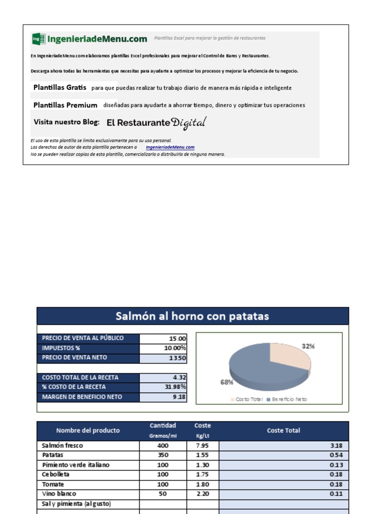 Calculadora de Costo de Recetas | PDF | Cocinando | Cocina