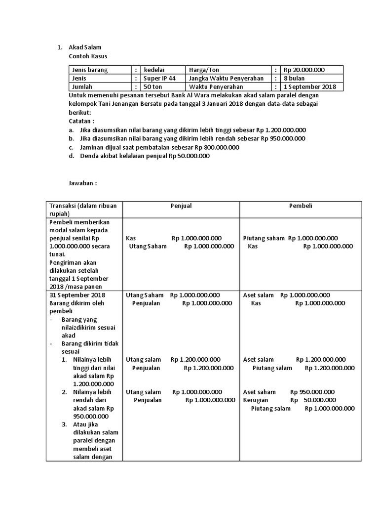 Akad Salam: Transaksi Kedelai 50 Ton | PDF | Pengelolaan Keuangan ...