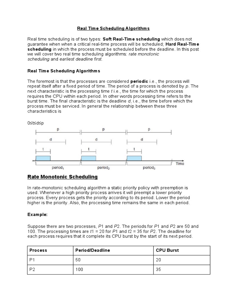 Real Time Scheduling Algorithms Pdf Real Time Computing Scheduling Computing