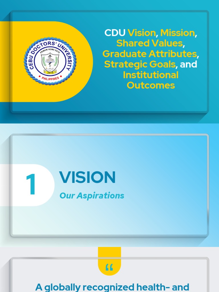 Cdu Identity | PDF | Learning | Evidence Based Practice