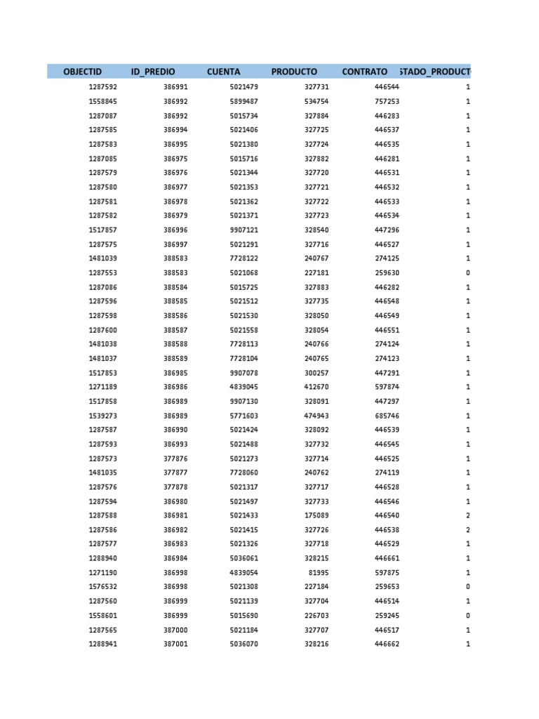 Ciclo P6080 MZ 0099 | PDF