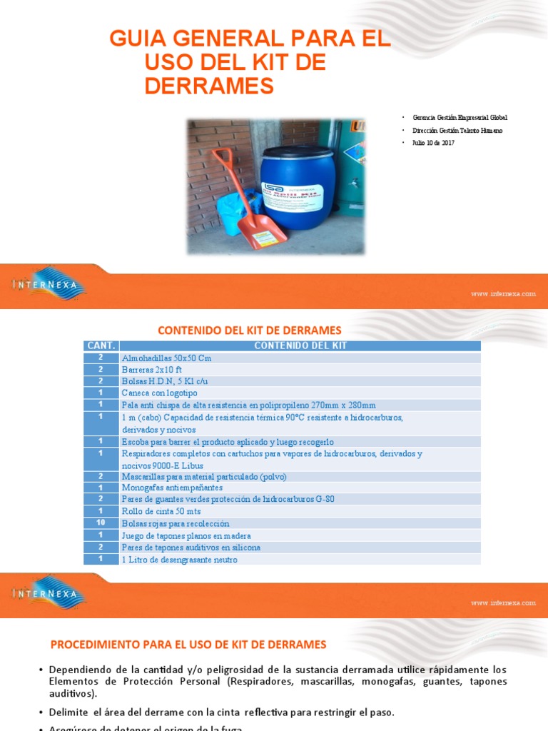 Guía de Uso del Kit de Derrames | PDF | Agua | Seguridad y salud ocupacional