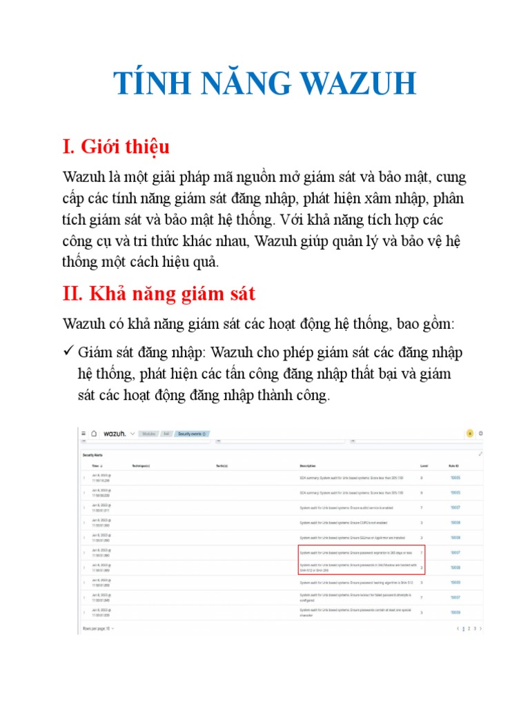 Tính Năng Wazuh | PDF