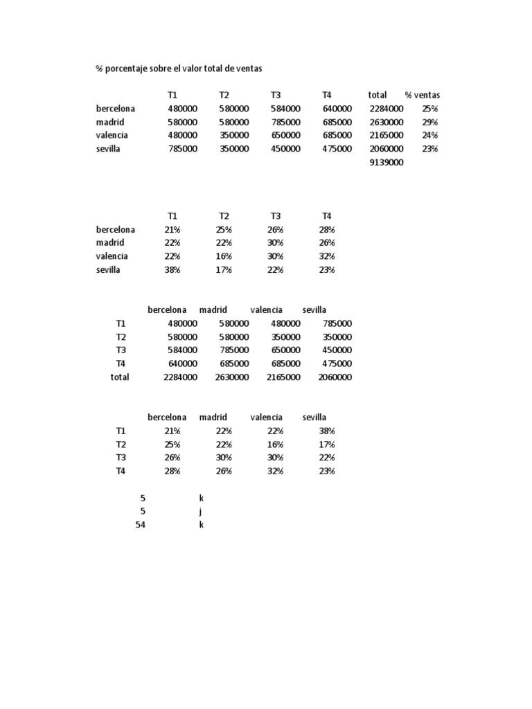 EXCEL Completo 5.2 | PDF EXCEL Completo 5.2 | PDF