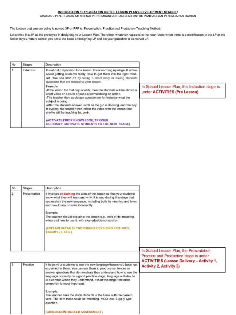 Stages of the 3P Lesson Plan | PDF | Lesson Plan | Teachers