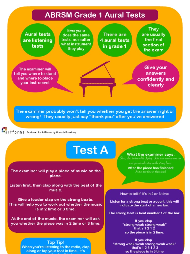 Guide to ABRSM Grade 1 Aural Tests | PDF | Musical Compositions | Music ...